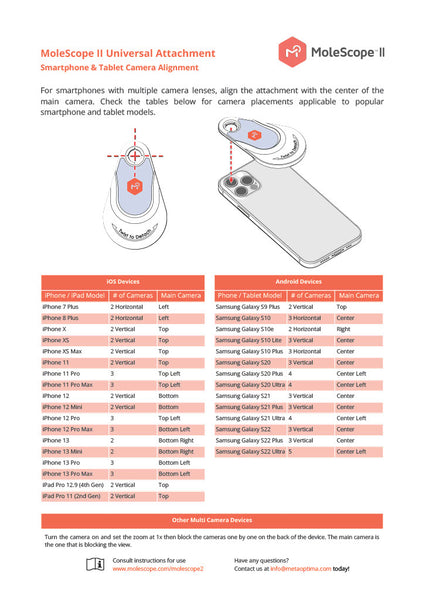MoleScope Universal Attachment – MetaOptima Australia